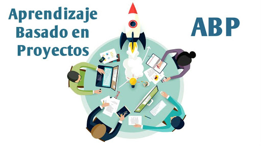 Metodología ABPr :: TecnoEduca
